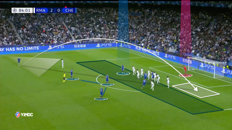 Football – YiMDC – 西梅科技